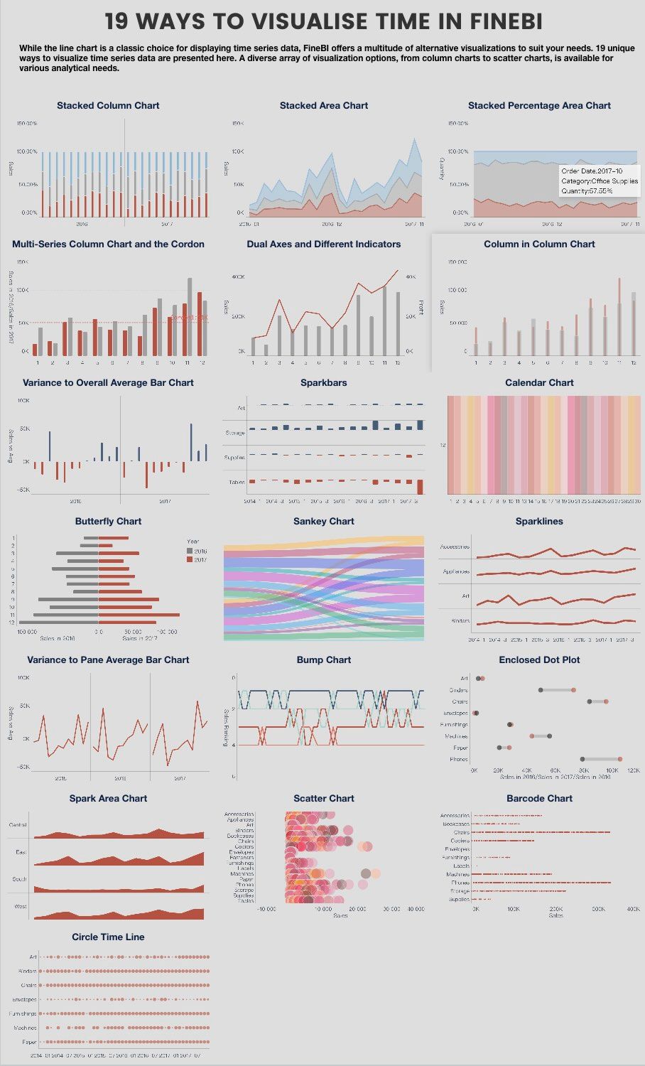Master Temporal Data with Advanced Time Visualization